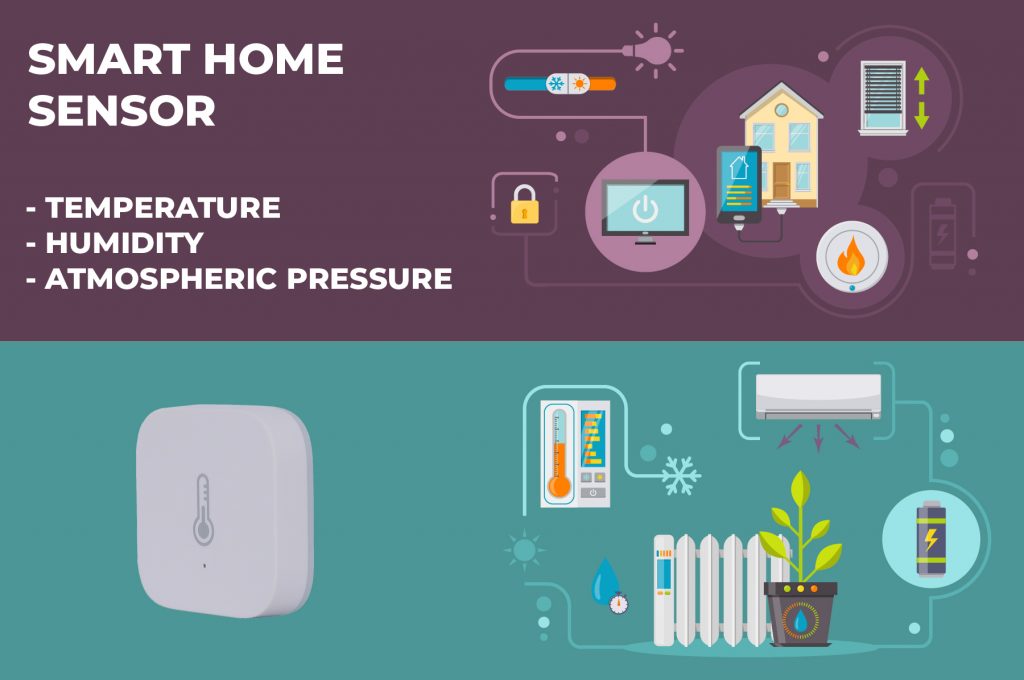 Zigbee temperature and humidity sensor – myL2 Connect Blog ...