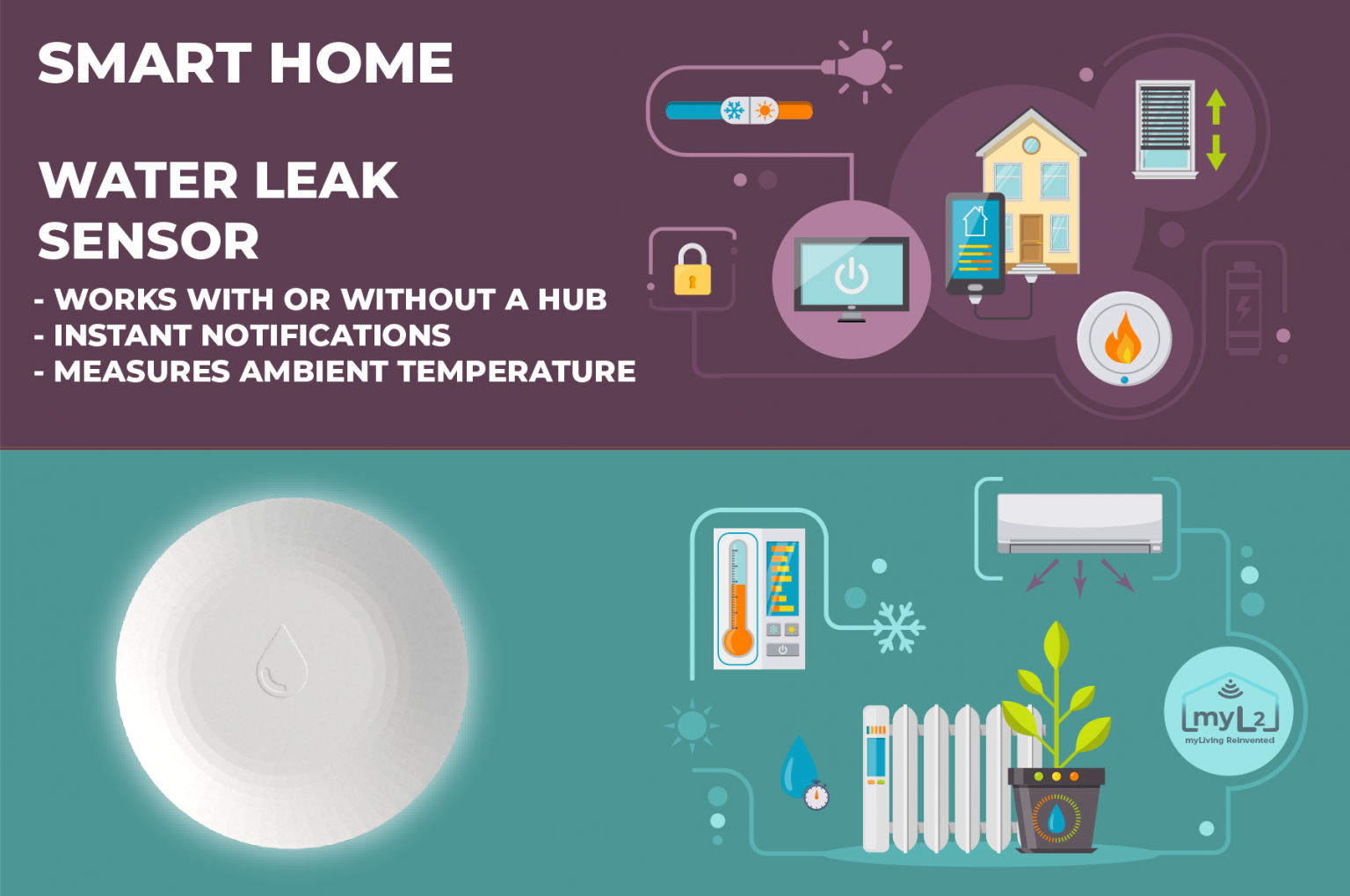 Shelly Flood – water leak / flood & temperature sensor, Wi-Fi – myL2 ...